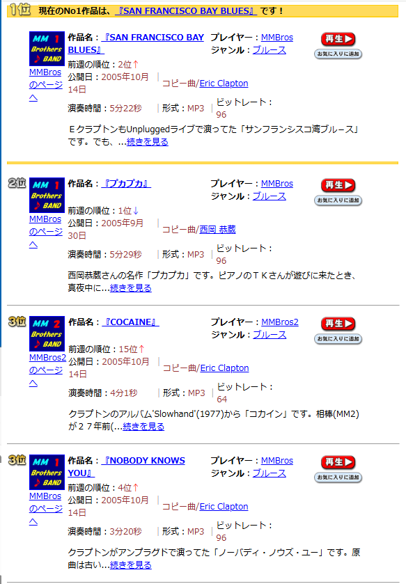 あれからもう20年…: Tarchinのぶろぐ